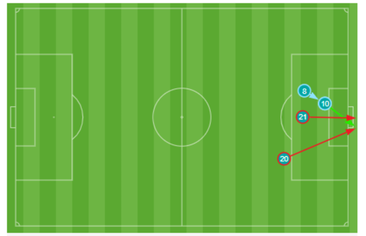 Bokep indo lubang anal