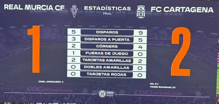 Real Murcia 1 - Cartagena 2: resumen, resultado y goles - AS.com